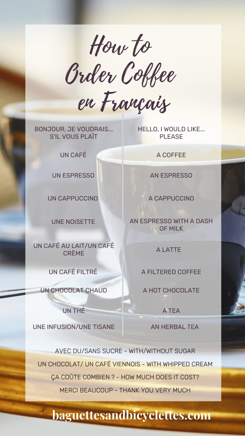 A Guide to My Favorite Cafés in Paris + How to order coffee en français ...